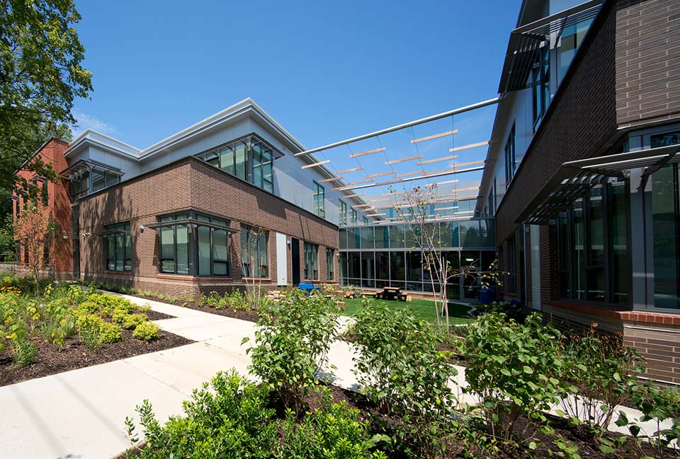 Top Mixed Use Development Company Services - PETRA LLC